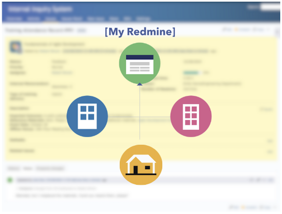My Redmine for Internal Inquiry Management | My Redmine Global Edition
