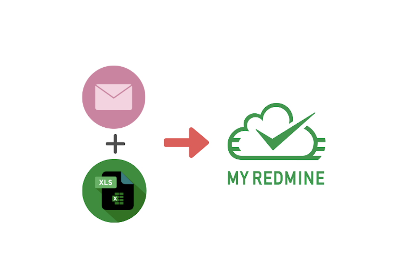 My Redmine For Client Issue Management My Redmine Global Edition 1659
