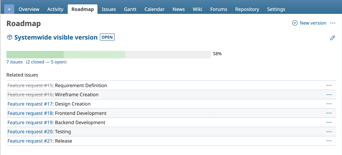 My Redmine for Task Management | My Redmine Global Edition
