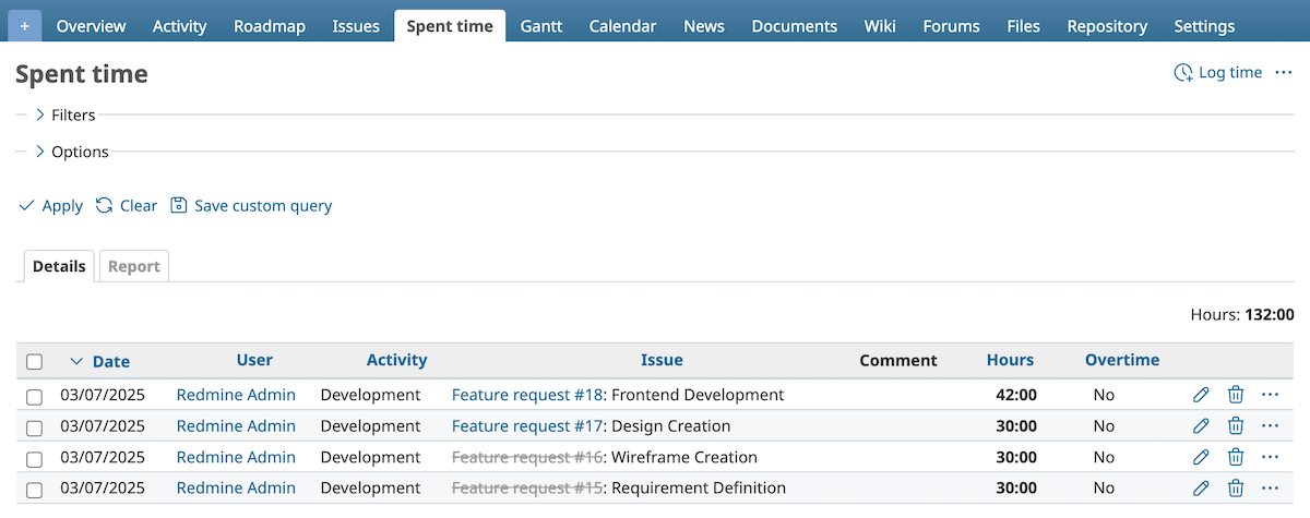 My Redmine for Task Management | My Redmine Global Edition